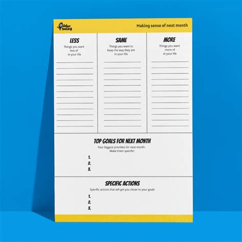 Monthly Reflection Template Odder Being