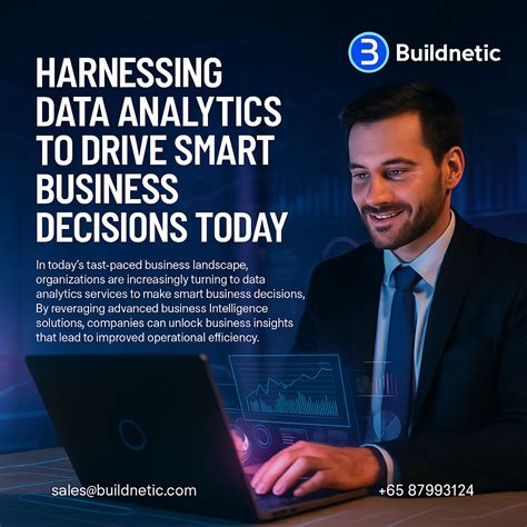 Harnessing Data Analytics To Drive Smart Business Decisions Today Buildnetic