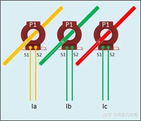 电流互感器的几种接线方法常用形式 知乎