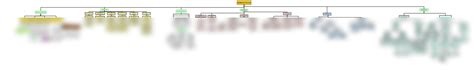 Solution Mapa Conceptualmembrana Celular Studypool