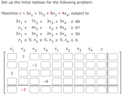 Solved Set Up The Initial Tableau For The Following Problem