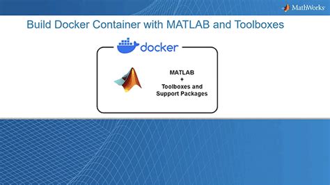 Install Updates Toolboxes Support Packages And Add Ons In Containers Matlab And Simulink