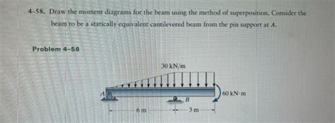 Solved 4 58 Draw The Moment Diagrams For The Beam Using Chegg