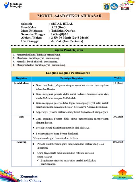 Modul Ajar Tahfizh Kelas 2 Pertemuan 16 Pdf