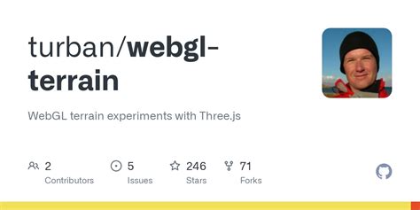 Github Turbanwebgl Terrain Webgl Terrain Experiments With Threejs