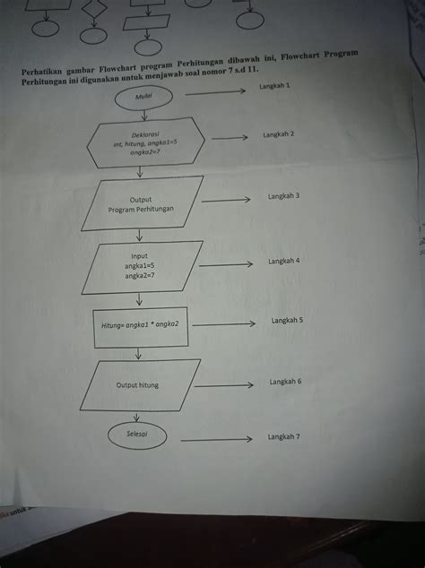 8Berdasarkan Urutan Nama Simbol Flowchart StudyX