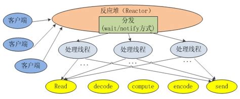 Javaniofilenosuchfileexception 文件未找到异常处理及解决方法 缪琼技术