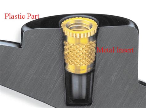 Insert Injection Molding Services For Product Design