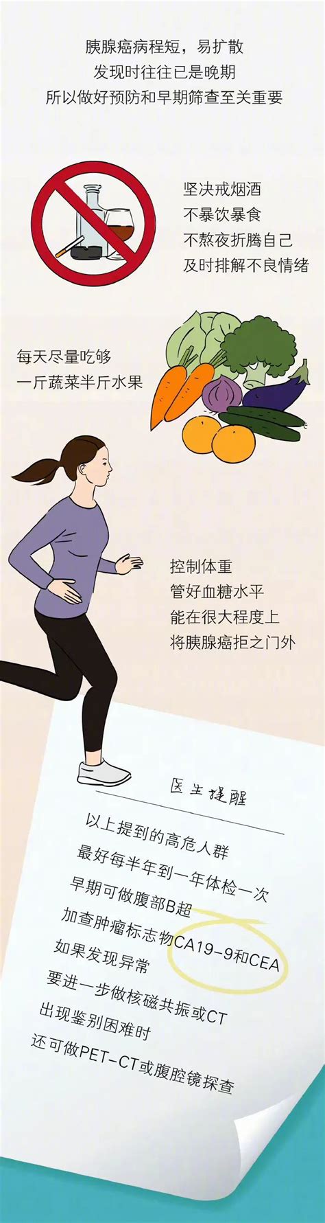 吴尊友因胰腺癌去世，这种“癌症之王”有多凶险？澎湃号·政务澎湃新闻 The Paper