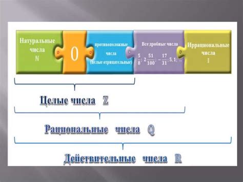 Пересечение и объединение множеств Числовые промежутки 5 апреля 8