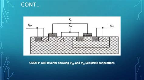 The Cmos Vlsi Design