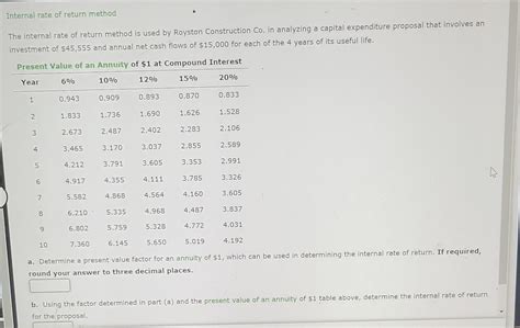 Solved Internal Rate Of Return Method The Internal Rate Of Chegg