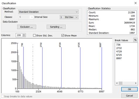 Section Eleven Classification Vector Based Gis