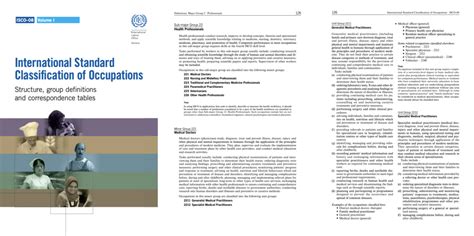 International Classification Of Health Workers Definitive Guide Gregory Schmidt