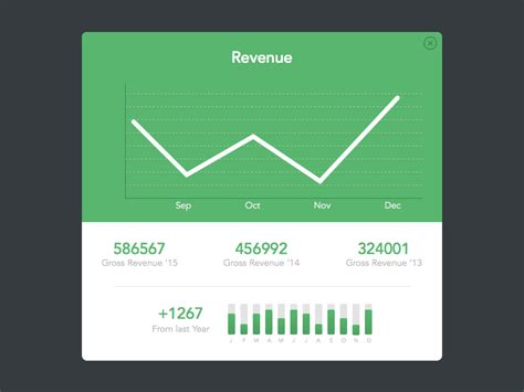 Revenue Dashboard Freebie Download Sketch Resource Sketch Repo