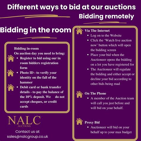 Auction Auctionhouse Edwardswindells Propertyauctions Landauctions Nalcauctions Nalc Group