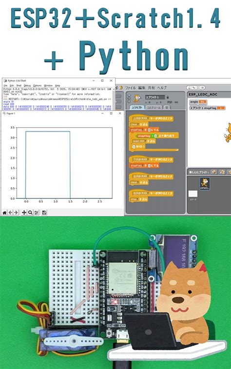 ESP32 Plus Scratch1 4 Plus Python Japanese Edition Rapidnack EBook