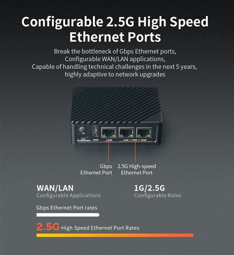 Buy NanoPi R6S in India | Fab.to.Lab