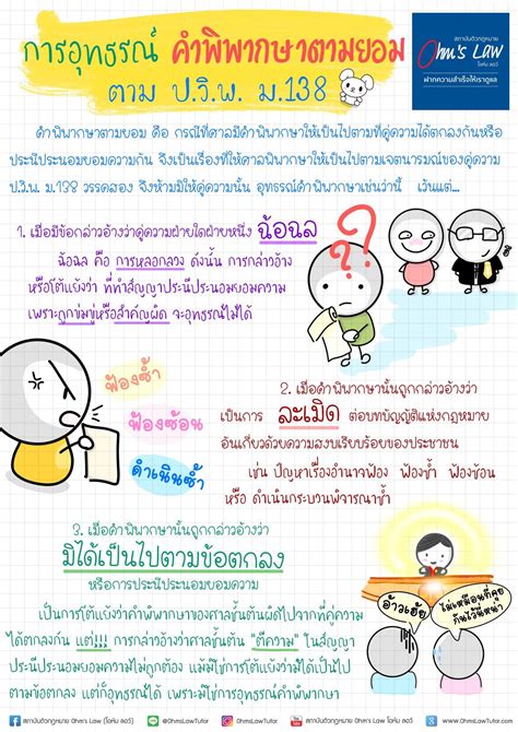 การอุทธรณ์คำพิพากษาตามยอม สอบเนติบัณฑิตไทย Facebook