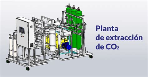 Convocatoria De Minciencias Sena Para Innovación Y Desarrollo