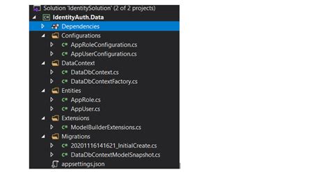 Authentication Với Aspnet Core Identity 1 Tạo Cấu Trúc Project Và Entities
