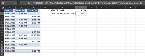 Excel I Would Like To Calculate Total Clocked In Hours By Date From A
