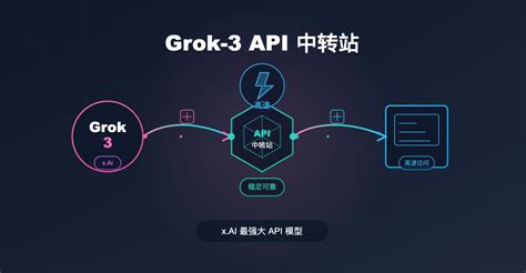 Api 中转站工作原理全解析:以 Gemini 多模态 Api 调用为例 Api易 帮助中心 Api 中转站工作原理全解析:以 Gemini 多模态 Api 调用为例 Api易 帮助中心