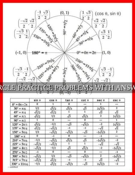 Unit Circle Practice Problems With Answers Pdf Wadaef