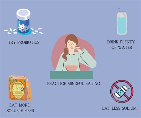 Help For Irritable Bowel Syndrome Heathers Tummy Care For Ibs Home