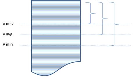 Scrum Basics Release Planning