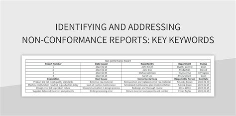 Free Root Cause Analysis Templates For Google Sheets And Microsoft Excel Slidesdocs