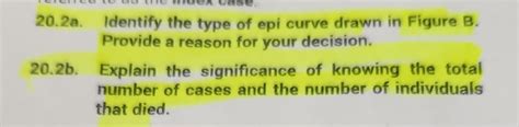 202a Identify The Type Of Epi Curve Drawn In Figure