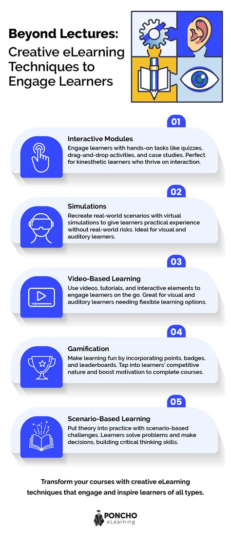 Creative Elearning Techniques To Engage And Inspire Learners