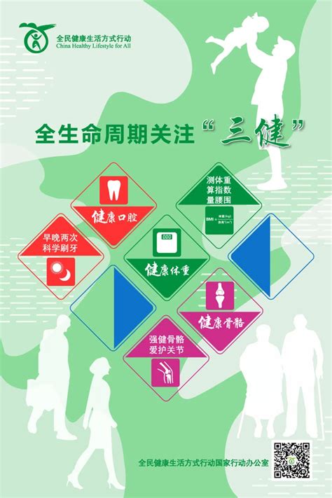 来啦！来啦！“三减三健”宣传核心信息全文来啦！健康教育宣传栏兴隆台区人民政府