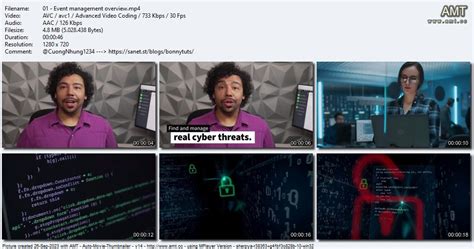 Siem Event Management With Splunk Security Softarchive