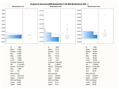Computation An Open Access Journal From Mdpi