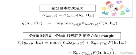 多模态融合的基础问题及算法研究 多模态数据融合问题 csdn博客