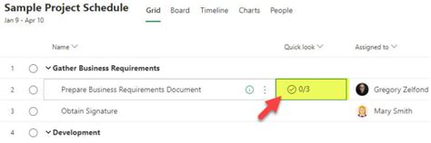 Subtasks Vs Checklist In Project For The Web Sharepoint Maven