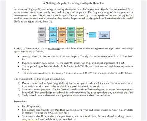Solved A Multistage Amplifier For Analog Earthquake