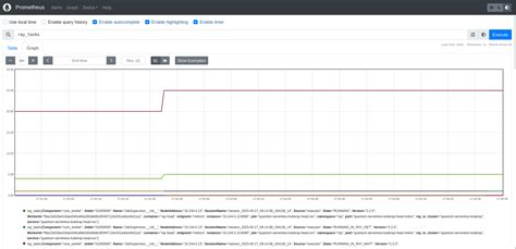 System Monitoring · Issue 139 · Qiskitqiskit Serverless · Github