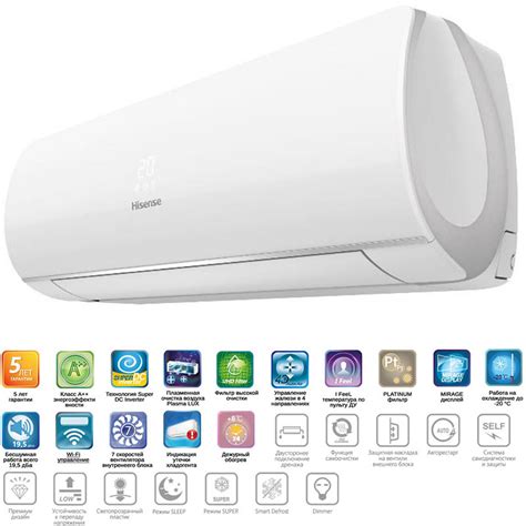 Настенные кондиционеры (сплит системы) Hisense AS-13UW4RVETS00 LUX ...