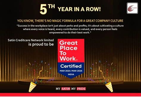 Deepak Tiwari On Linkedin Mysatinmypride