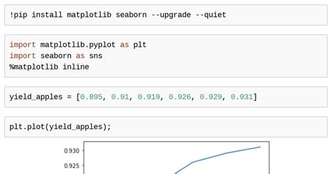 matplotlib data visualization notebook by milind padia padiamilind50