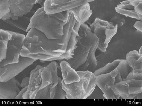Si C Composite Anode Material Acs Material