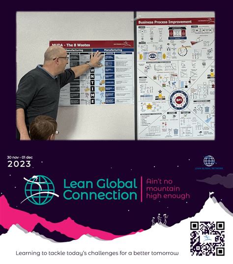 Lean Enterprise Academy On Linkedin Learn Why We Believe The Lean