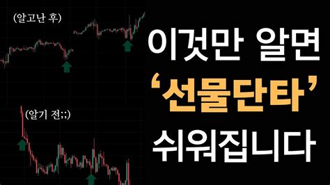 10분만에 선물 단타 기초 마스터하기 Youtube