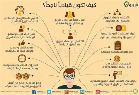 كيف تصبح ناجحا افضل طرق النجاح مفيدة