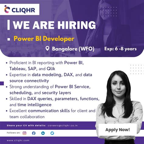 Hiring Powebijobs Powerbi Tableau Jobopenings Jobhiring Nowhiring Cliqhr Cliqhr