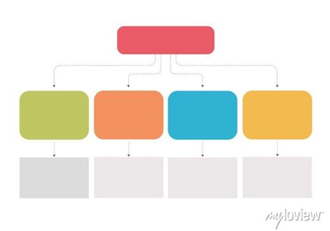 Infographic Flowchart Workflow Diagram Organization Chart Wall Mural • Murals Workflow