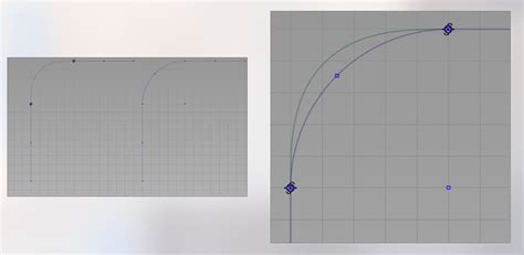 Solved Troubles With Splines Autodesk Community